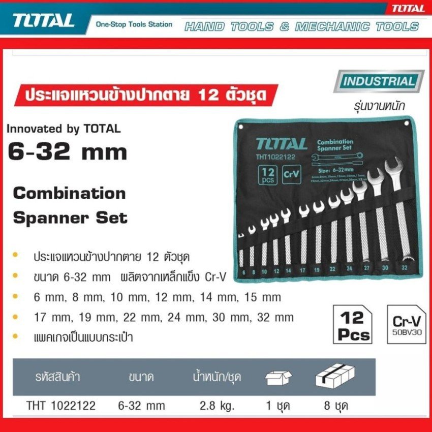 TOTAL THT-1022122 แหวนข้างปากตาย 12 ตัว/ชุด (เบอร์ 6-32 มม.| #6,8,10,12,14,17,19,22,24,27,30,32 ...