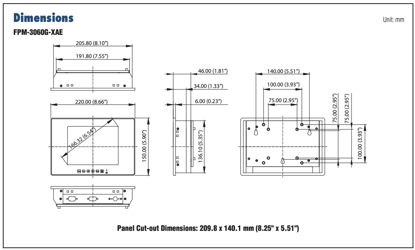 [Special Price] FPM-3060G - IBCON