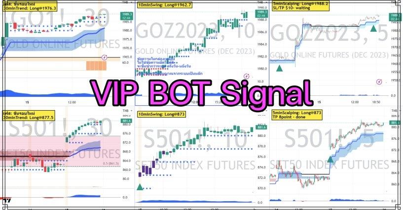 [คู่มือการใช้งาน] - VIP Bot Signal - Workshop เล่นพื้นฐาน อ่านเทคนิค