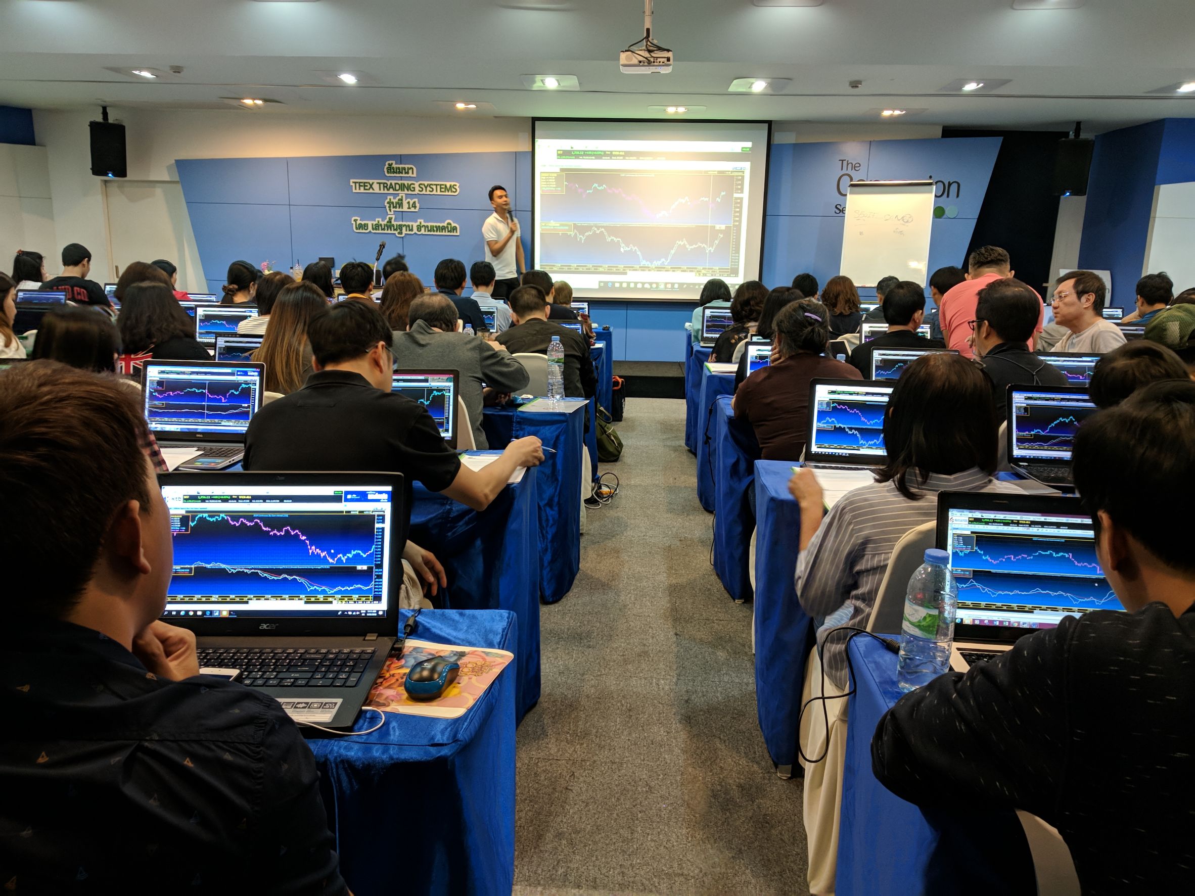 Tfex Trading Systems รุ่น 14: อาทิตย์ 23 กันยายน 2561 - Workshop เล่นพื้นฐาน อ่านเทคนิค
