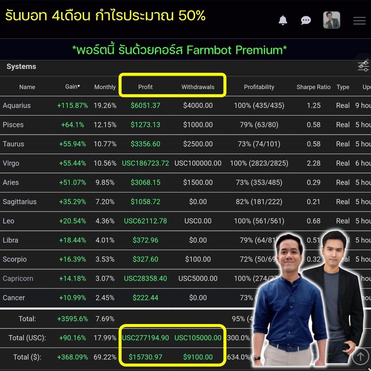 คอร์ส Farmbot : Advanced - Workshop เล่นพื้นฐาน อ่านเทคนิค