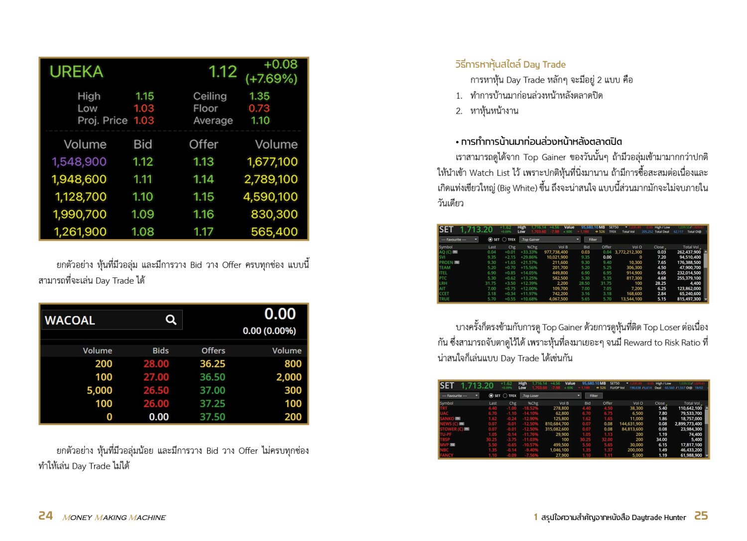 Money Making Machine เครื่องจักรผลิตเงินสด - สำนักพิมพ์ Publishing