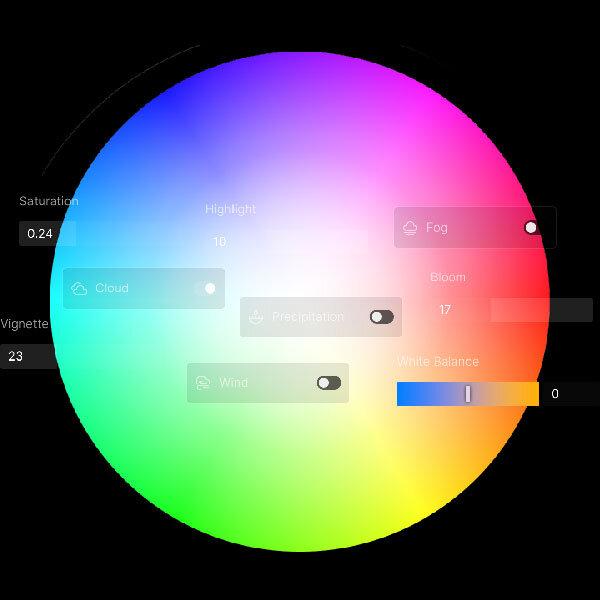 D5 Render Pro ถูกลิขสิทธิ์ เช่าใช้ 1 ปี 1 สิทธิ์ใช้งาน + Advance ...