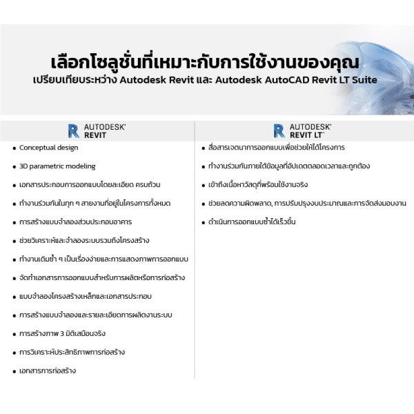 Autodesk AutoCAD Revit LT Suite 2026 ถูกลิขสิทธิ์ เช่าใช้ 1 ปี 1 สิทธิ์ ...