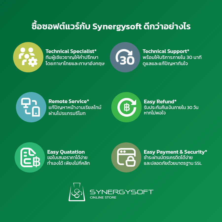 BLUEBEAM CORE : Bluebeam Revu and Studio Annual Subscription ...