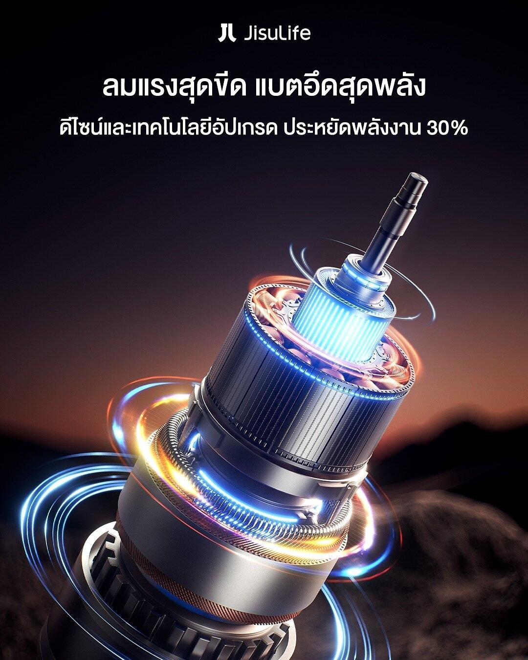 JisuLife Handheld Fan Ultra2 พัดลมมือถือ (9000mAh) by RTB - RTB ...
