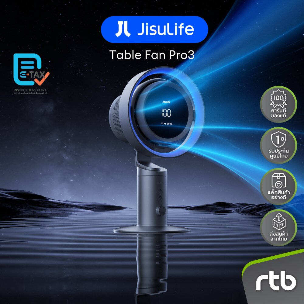 JisuLife Table Fan Pro3 พัดลมตั้งโต๊ะ (8000mAh) พัดลมมีไส้กรอง by RTB ...
