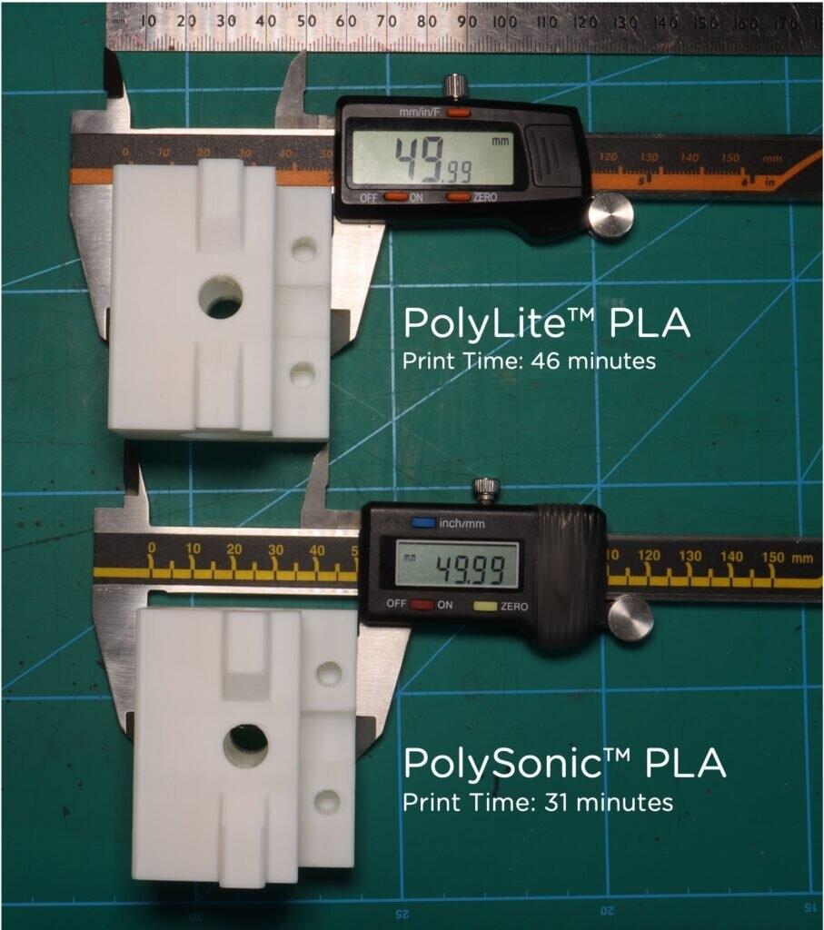 Polysonic PLA เส้นพลาสติกขนาด ไฮสปีด 1.75 มิล หนัก 1 Kg - Siamreprap