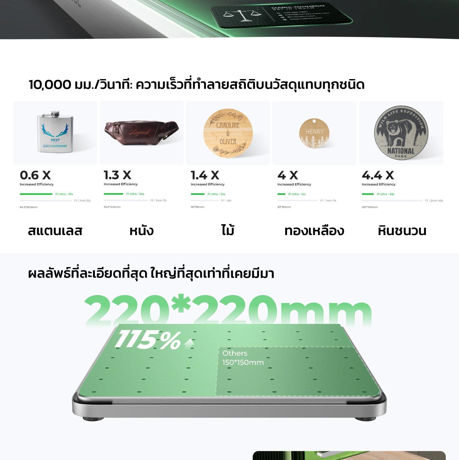 เครื่องแกะสลักเลเซอร์ xTool รุ่น F1 Ultra มีเลเซอร์ 2 ระบบในตัวเดียว ไฟเบอร์เลเซอร์ กับ Blue ...