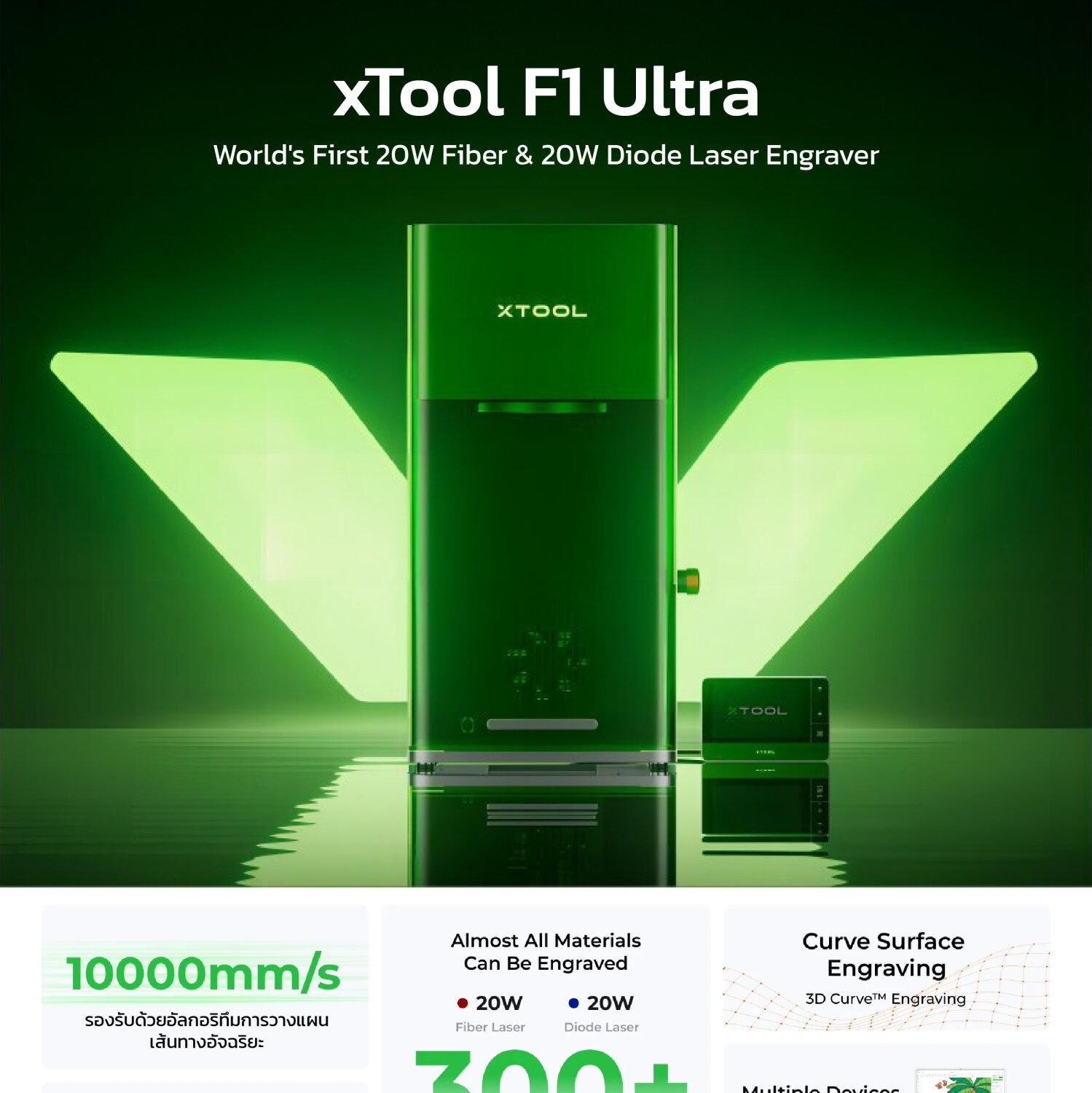 เครื่องแกะสลักเลเซอร์ xTool รุ่น F1 Ultra มีเลเซอร์ 2 ระบบในตัวเดียว ไฟเบอร์เลเซอร์ กับ Blue ...
