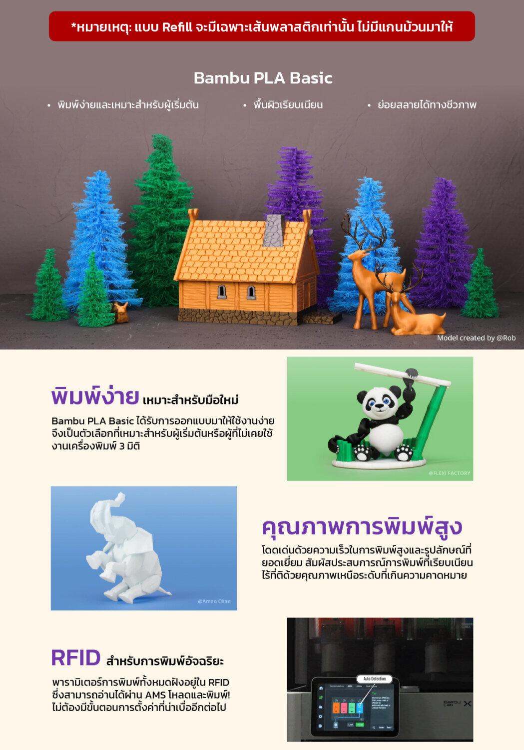 เส้น Bambu PLA Basic - Refill แบบเติม ขนาด 1.75 มิล หนัก 1000 กรัม ...