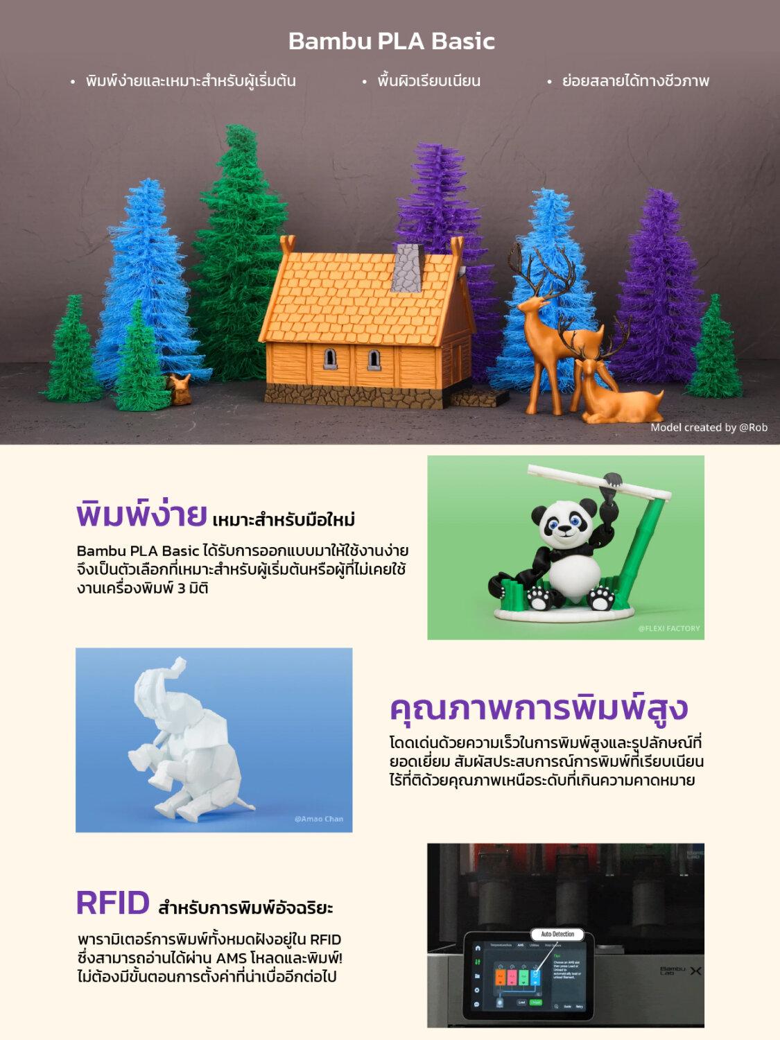เส้น Bambu PLA Basic wร้อม Spool ขนาด 1.75 มิล หนัก 1000 กรัม - Siamreprap