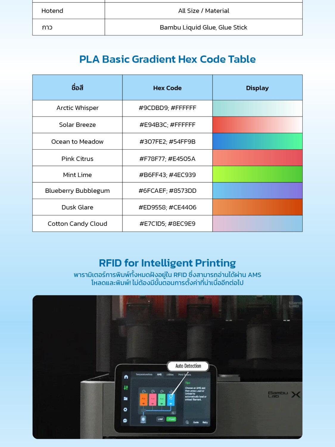 เส้น Bambu PLA Basic ไล่เฉด สี Gradient - Siamreprap