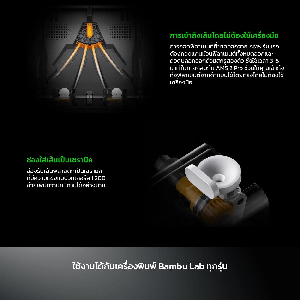Bambu lab AMS 2 Pro พร้อมฟีเจอร์อบเส้นพลาสติก - Siamreprap