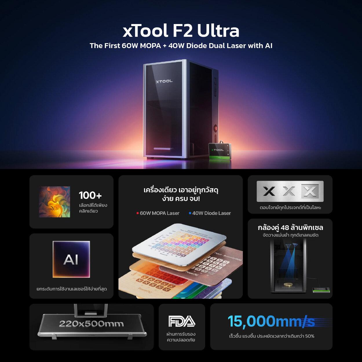 เครื่องแกะสลักเลเซอร์ xTool รุ่น F2 Ultra แกะและตัดโลหะได้ - Siamreprap