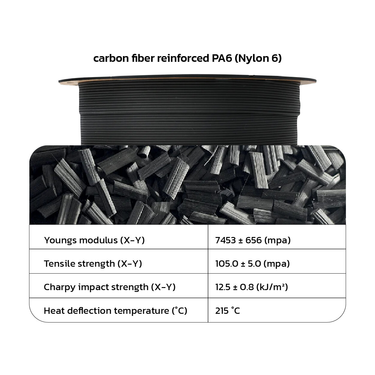 Fiberon™ PA6-CF20 เส้นไนลอนผสมคาร์บอนไฟเบอร์ ขนาด 1.75 หนัก 500 กรัม ...