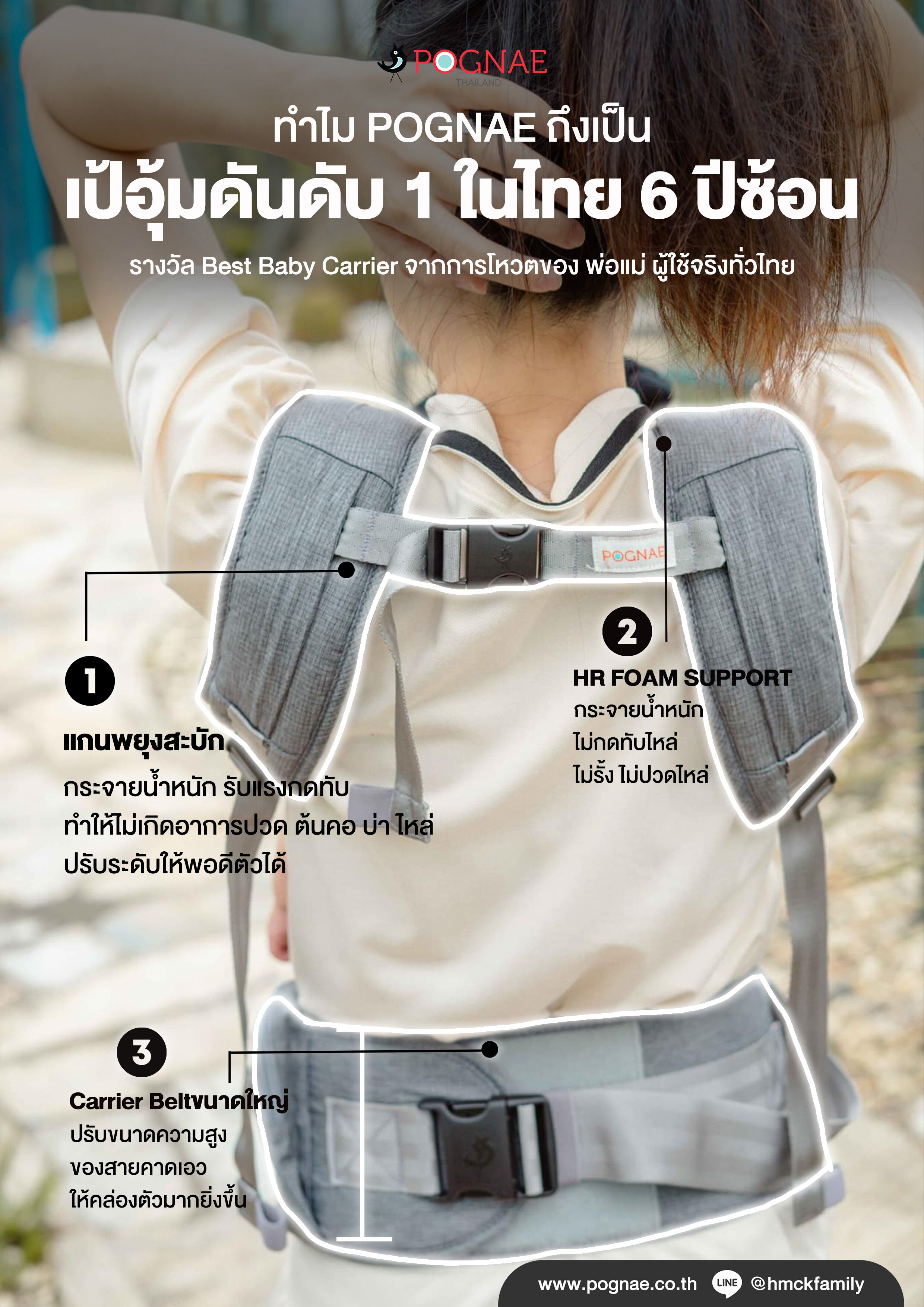 เป้อุ้มเด็ก POGNAE NO.5 NEO Light - HMCK: Family Lifestyle Store