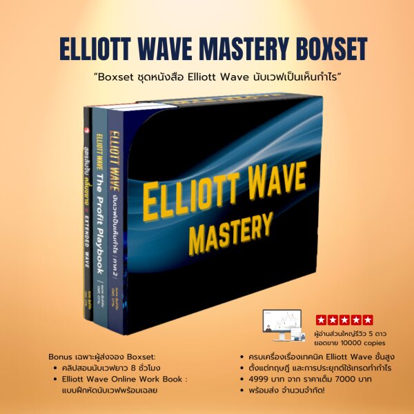 Elliott Wave Mastery Boxset - Graphtechnic by อ.กบ ธนกร คุ้มรำไพ CMT,CFTe