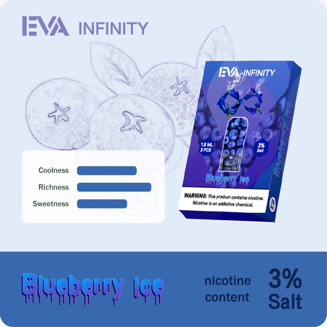 [CLOSESYSTEM]Eva Infinity Pod - Blueberry Ice บูลเบอร์รี่เย็น 1.8ml ...