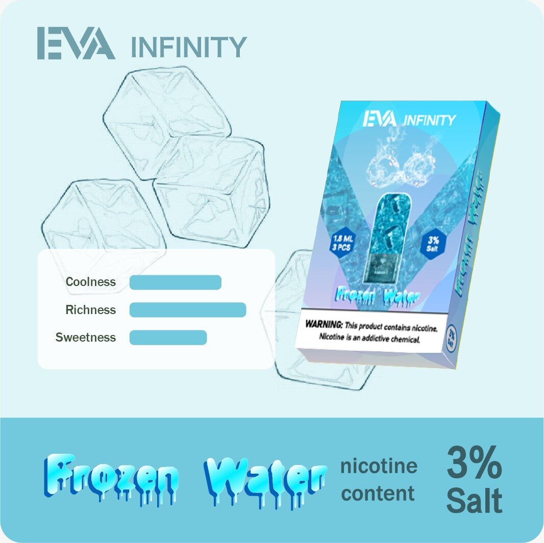 [CLOSESYSTEM]Eva Infinity Pod - Frozen Water น้ำแข็งเย็น 1.8ml Nic30 ...