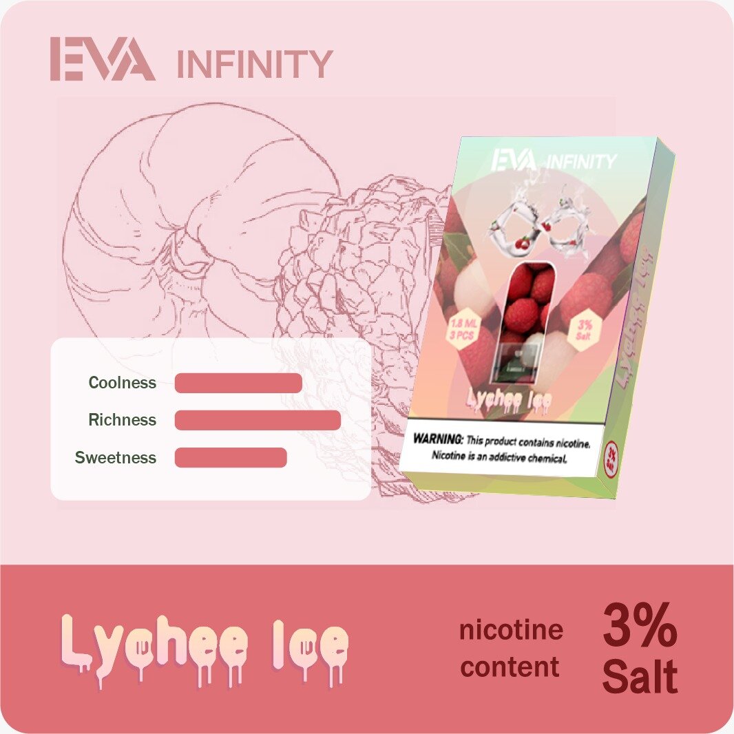 [CLOSESYSTEM]Eva Infinity Pod - Lynchee Ice ลิ้นจี่เย็น 1.8ml Nic30 ...