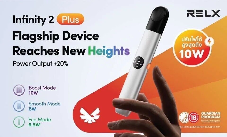 [CLOSESYSTEM] Relx Infinity 2 PLUS Pod Device เครื่องเปล่าพร้อมสายชาร์จ 440mAh - Shisha Chic