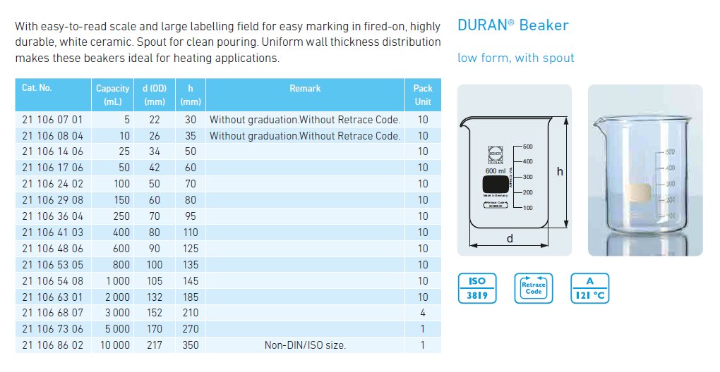 บีกเกอร์แก้ว ขนาด 150 ml - Beaker Glass low-form 150 ml. #211062908 ...