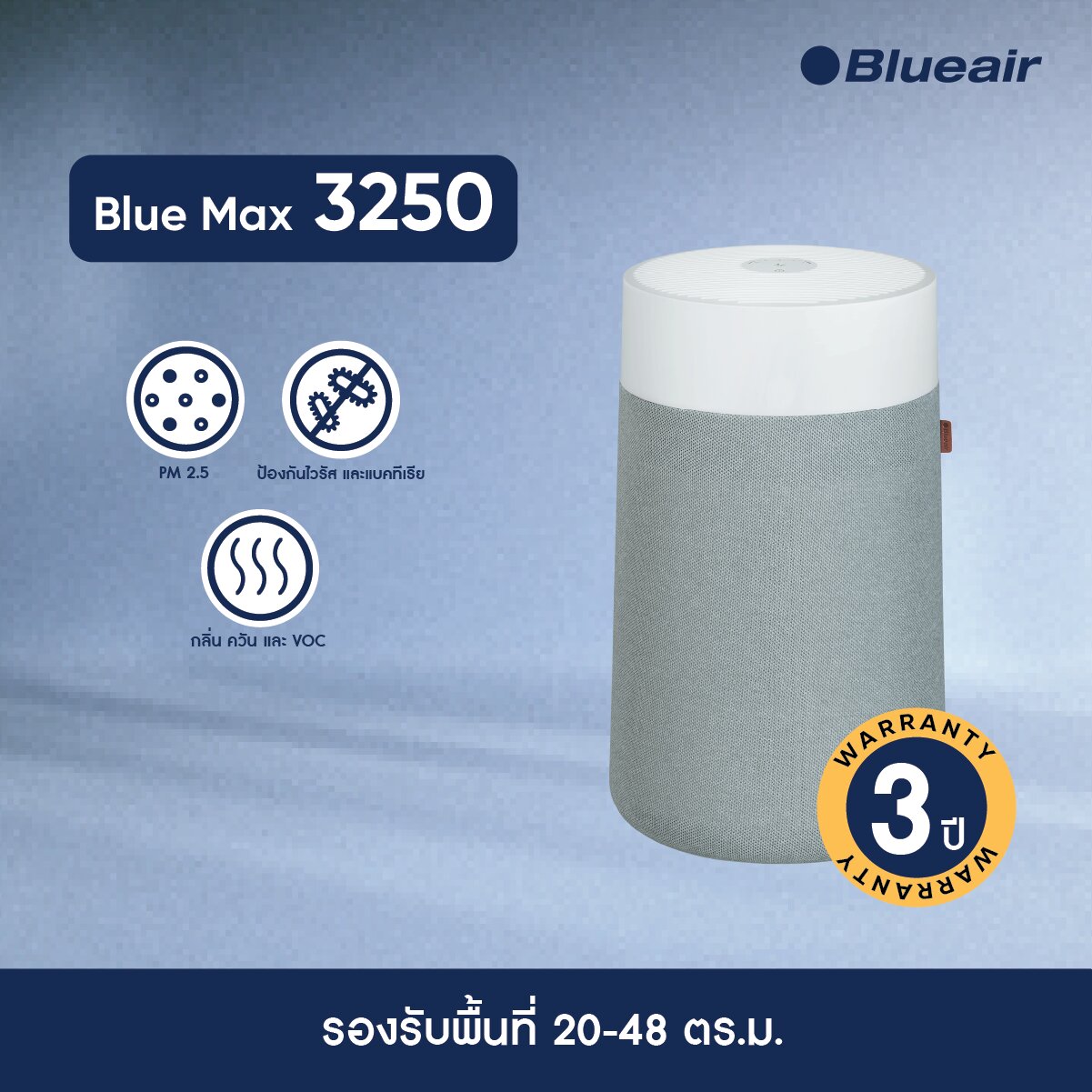 (สินค้าใหม่)Blueair เครื่องฟอกอากาศ Air Purifier รุ่น Blue Max 3250 ...