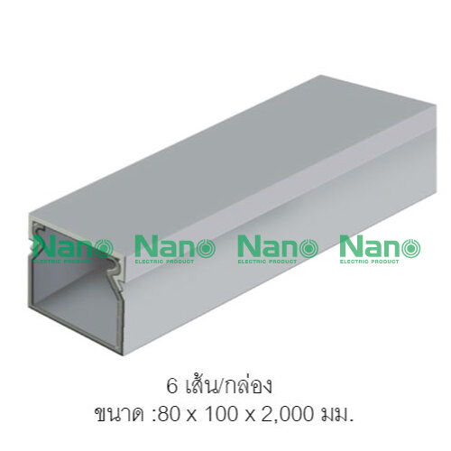 NANO เบรกเกอร์กันไฟดูด RCCB Type B สำหรับติดตั้งระบบชาร์จรถยนต์ไฟฟ้า 4 ...