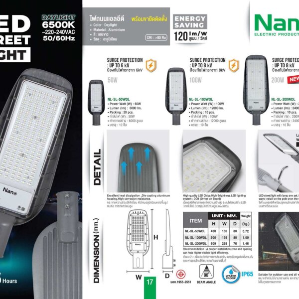 NANO LED Street Light โคมไฟถนนแอลอีดี พร้อมขายึดติดตั้ง 50W, 100W, 200W ...