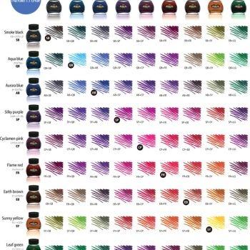 Platinum : Mixable Ink (60cc.) - Aurora Blue - The PIPS Cafe'