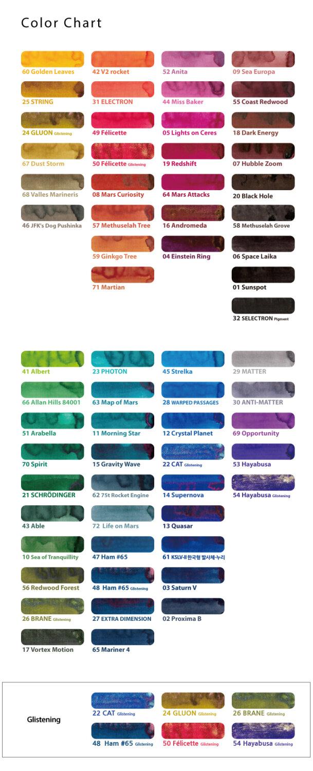 Colorverse Ink : Mini Collection - Extra Dimension (5 ml.) - The PIPS Cafe'