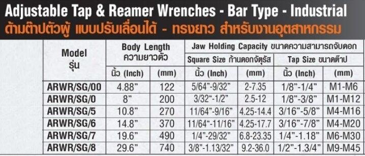 GROZ ARWR/SG ด้ามต๊าปตัวผู้ - EUROPA.co.th