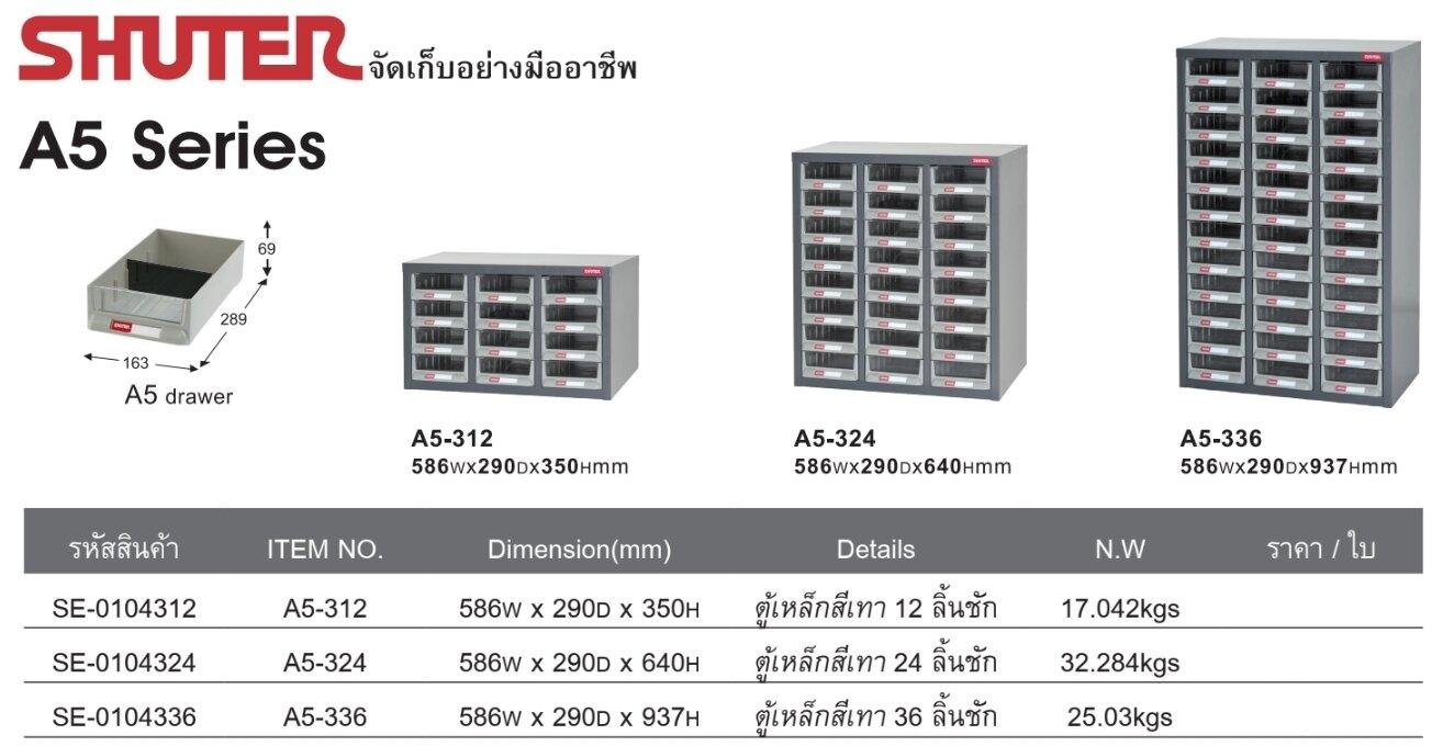 SHUTER A5-336 ตู้เหล็กเก็บอุปกรณ์ เก็บอะไหล่ พร้อมลิ้นชัก 36 ช่อง (ก.586x ล.290 x ส.937 มม. ...