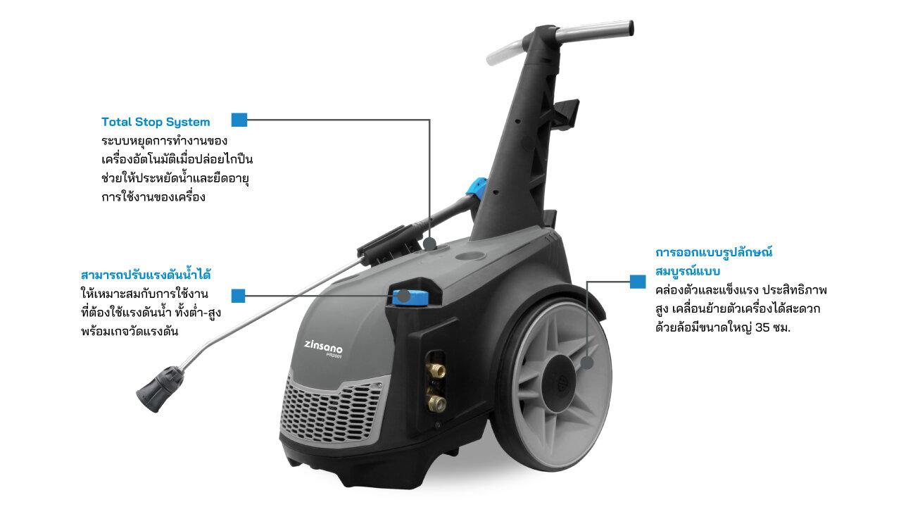 ABZIPR200101 ZINSANO PR2001 เครื่องฉีดน้ำแรงดันสูง 200 บาร์ (220V ...