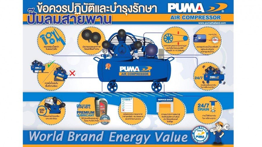 PUMA PP1-PPM220V SET ปั๊มลม (1 สูบ) 1/4 แรงม้า 36 ลิตร พร้อมมอเตอร์ PUMA 220V. - EUROPA.co.th