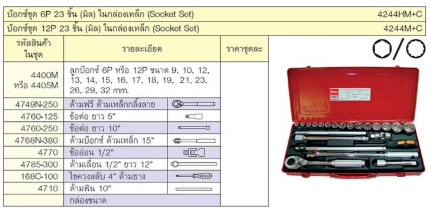 KOKEN 4244M+C 12P บ๊อกชุด 1/2 นิ้ว (12 เหลี่ยม) มิล 23 ชิ้น/ชุด เบอร์ 9 - 32 มม. - EUROPA.co.th