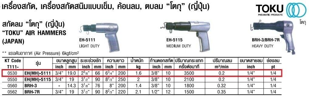 TOKU MH-5111 เครื่องสกัดลมแบบปืน (ไม่รวมดอก | รับประกันคุณภาพการผลิต) - HereTools