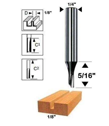 2608628427 BOSCH ดอกเร้าเตอร์ ตรง แกน 1/4 นิ้ว - EUROPA.co.th