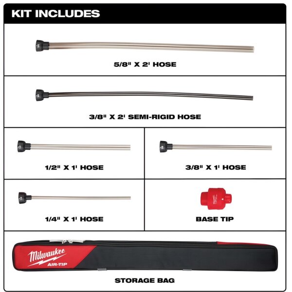 Milwaukee 49-90-2037 หัวดูดที่แคบ (สำหรับ M18-FVC23L) #129306835 ...