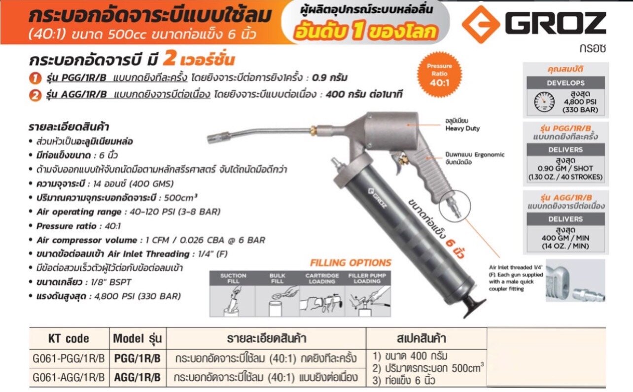 GROZ PGG/1R/B กระบอกอัดจารบี แบบใช้ลม (กดยิงทีละครั้ง | 40 : 1) #G061 ...