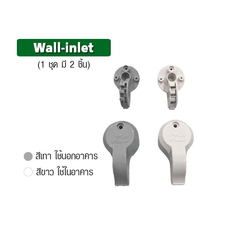 Wall - Inlet - Widen trading