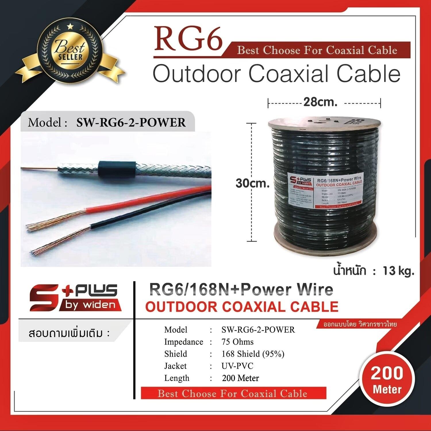 Outddor RG6 with Power Wire - Widen trading