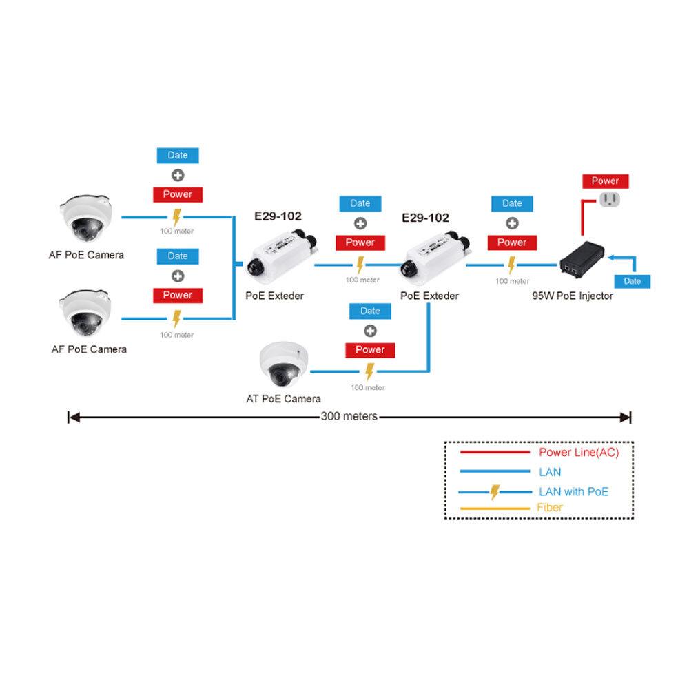 E29-102 - Widen trading