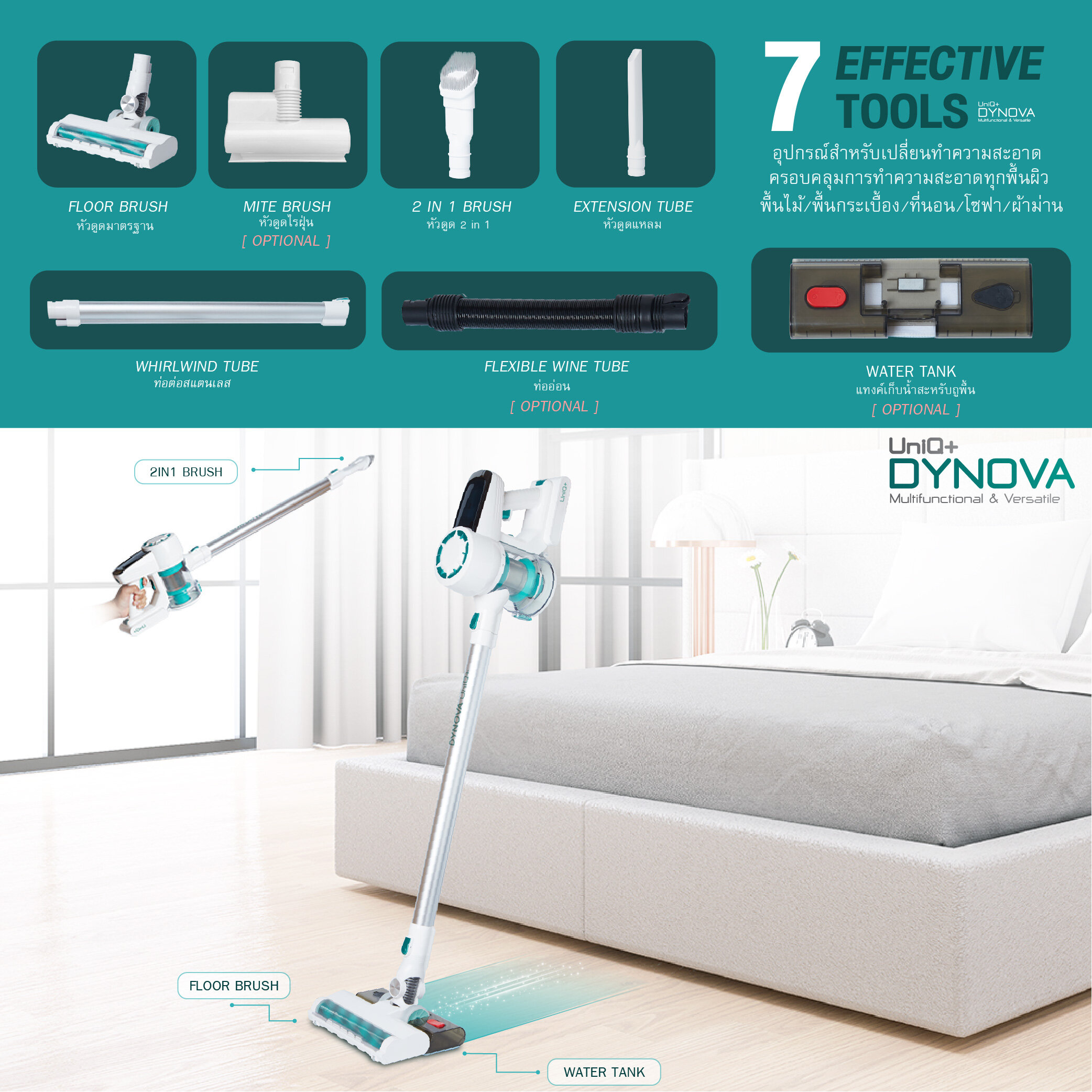 DYNOVA UniQ+ ดูดง่าย ถูได้ ชาร์จเร็ว พร้อมจอดิจิตอล - DYNOVA