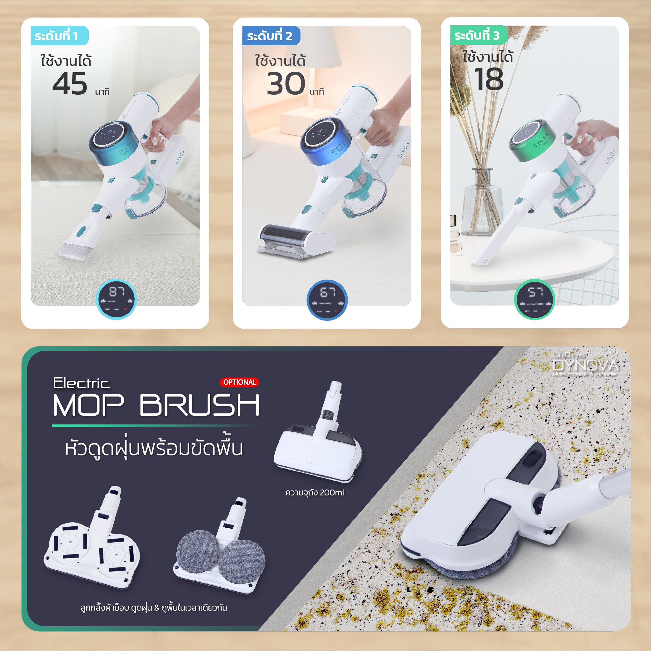 DYNOVA UniQ+ [PRO] เครื่องดูดฝุ่นไร้สาย ดูดพร้อมถูและขัดพื้น มีแท่นวาง ...