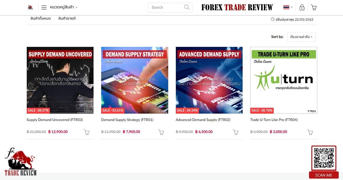 Forex Trade Review