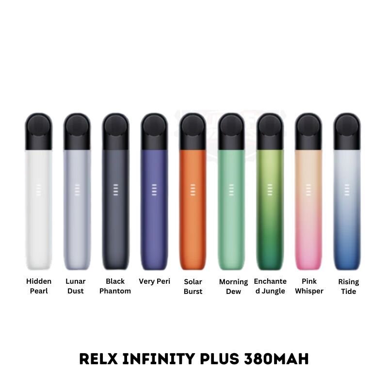 Rely Relx Tkinter _ Python Tkinter Relheight – EVMJI