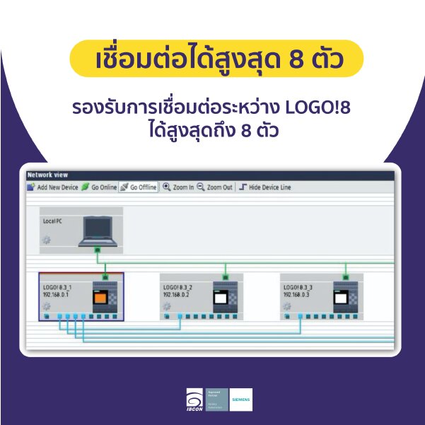 Review จุดเด่น SIEMENS LOGO!8 Version 8.3 ที่แรกในไทย!! - IBCON