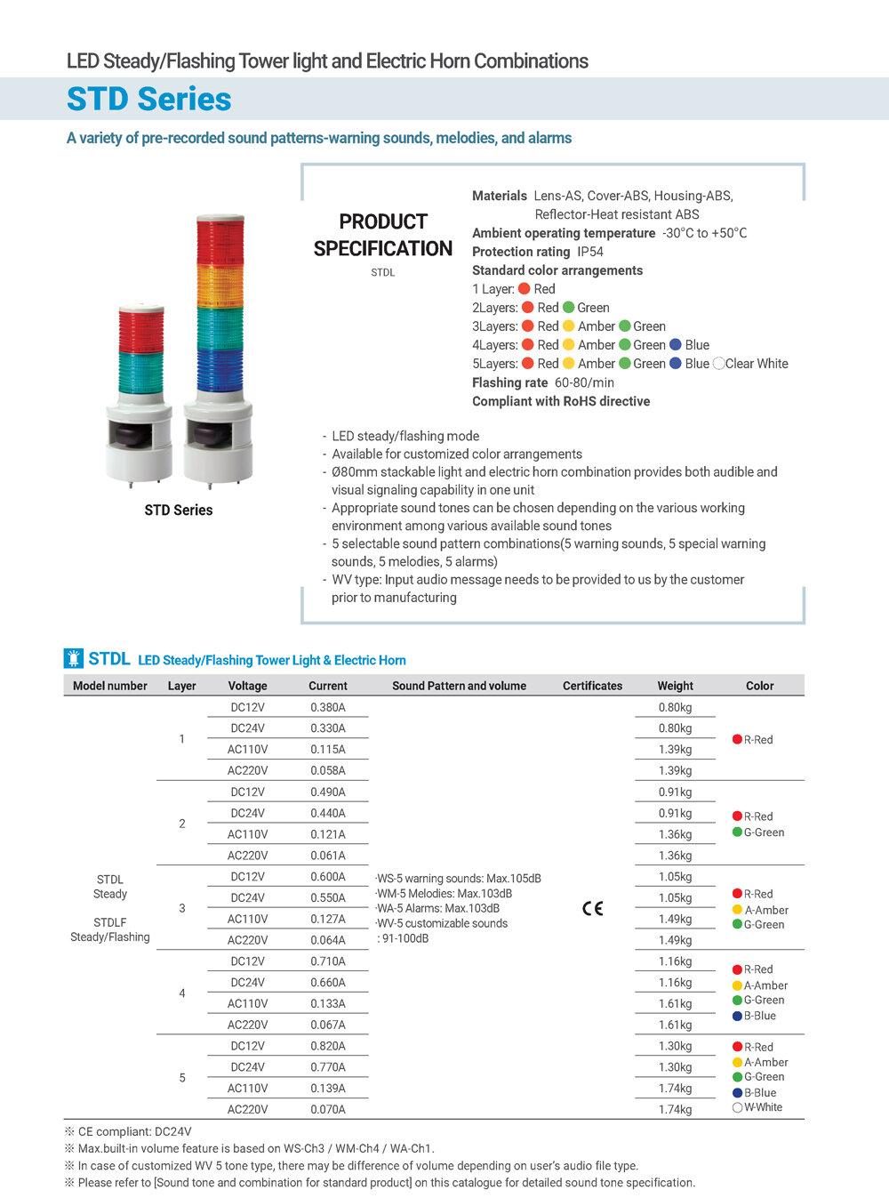 [ STDLF-WA ] LED Steady/Flashing Tower Light & Electric Horn - IBCON